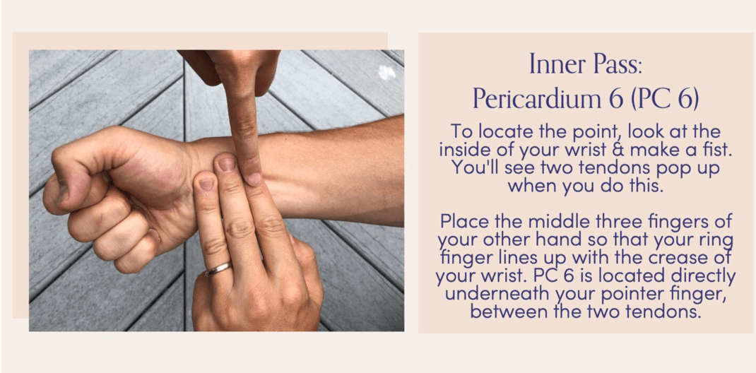 It’s All in the Wrist: Introducing you to PC 6 | The Yinova Center